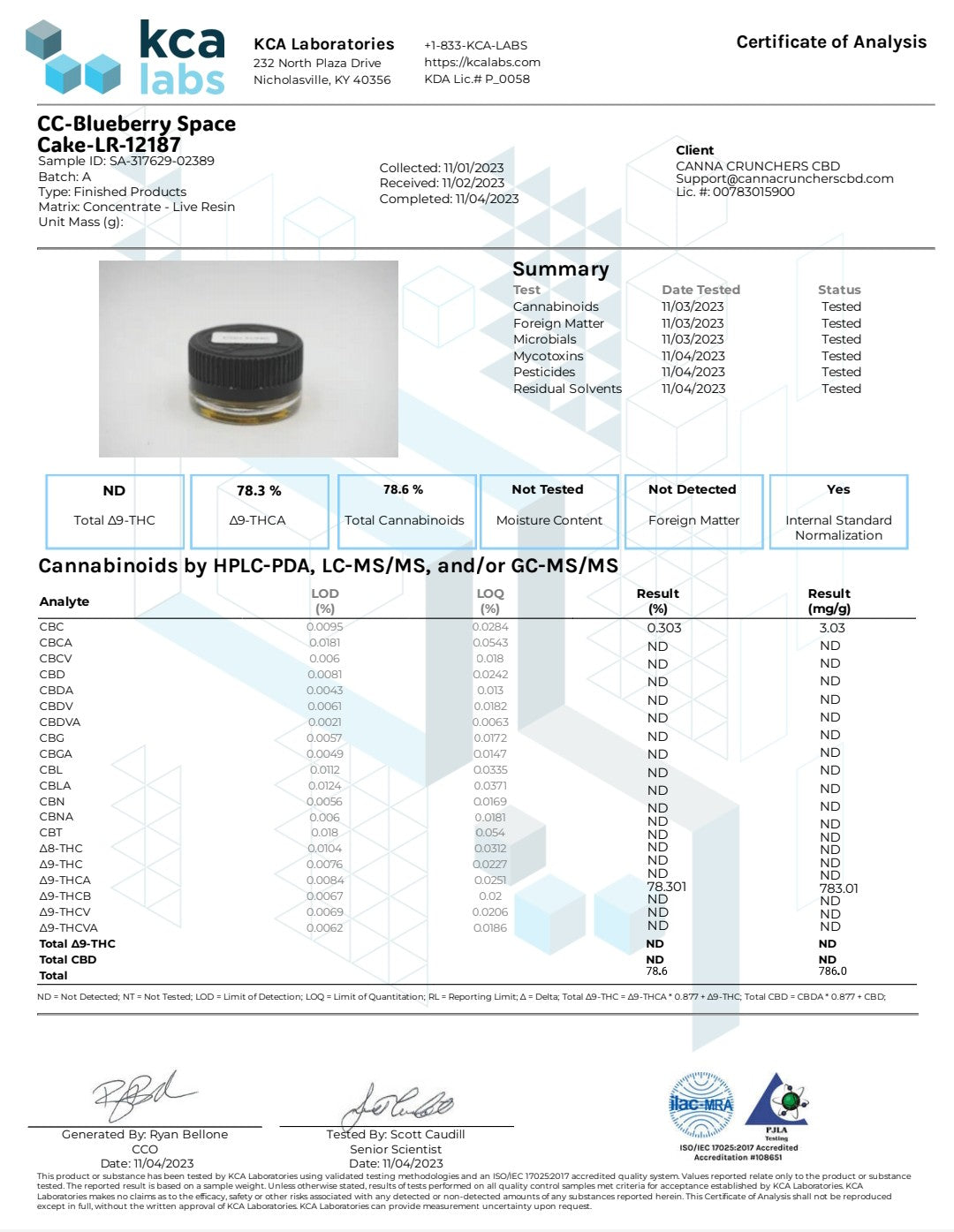 THCa Cartridges – I Am Hemp Inc